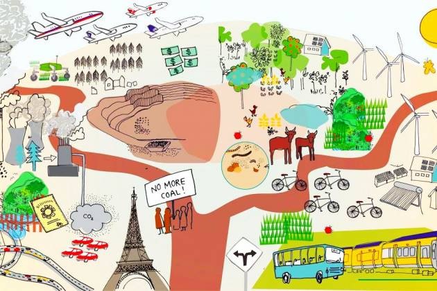 Radical Realism For Climate Justice Heinrich Böll Stiftung Derneği